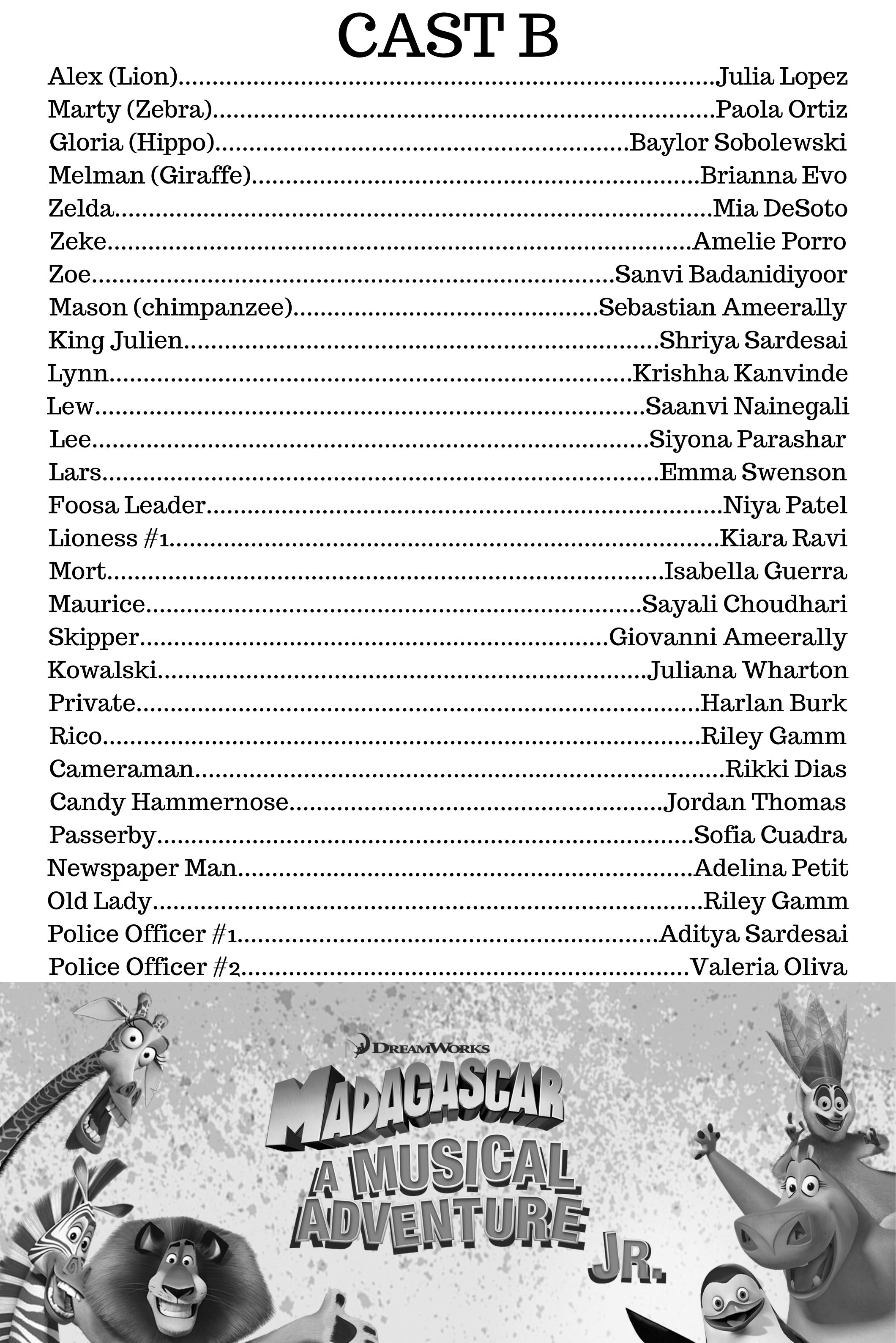 madagascar tracklist