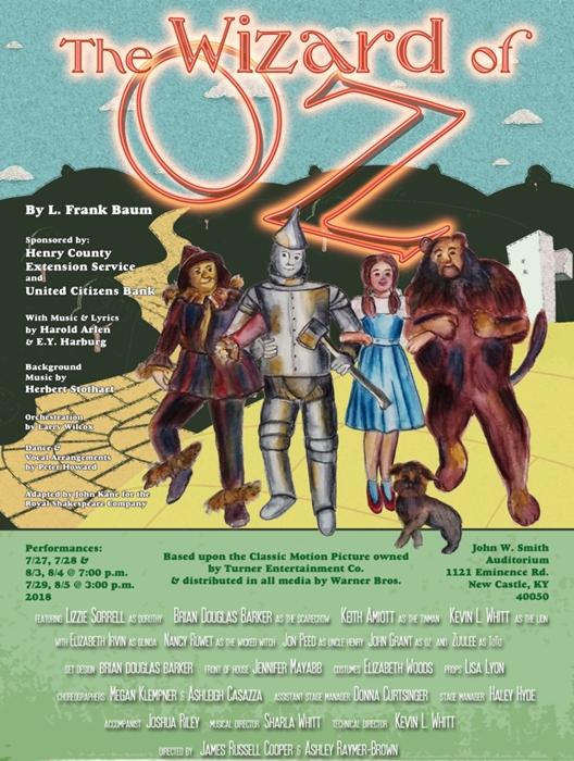 The Wizard of Oz (RSC 1987) at The Theatre Downstream - Performances ...